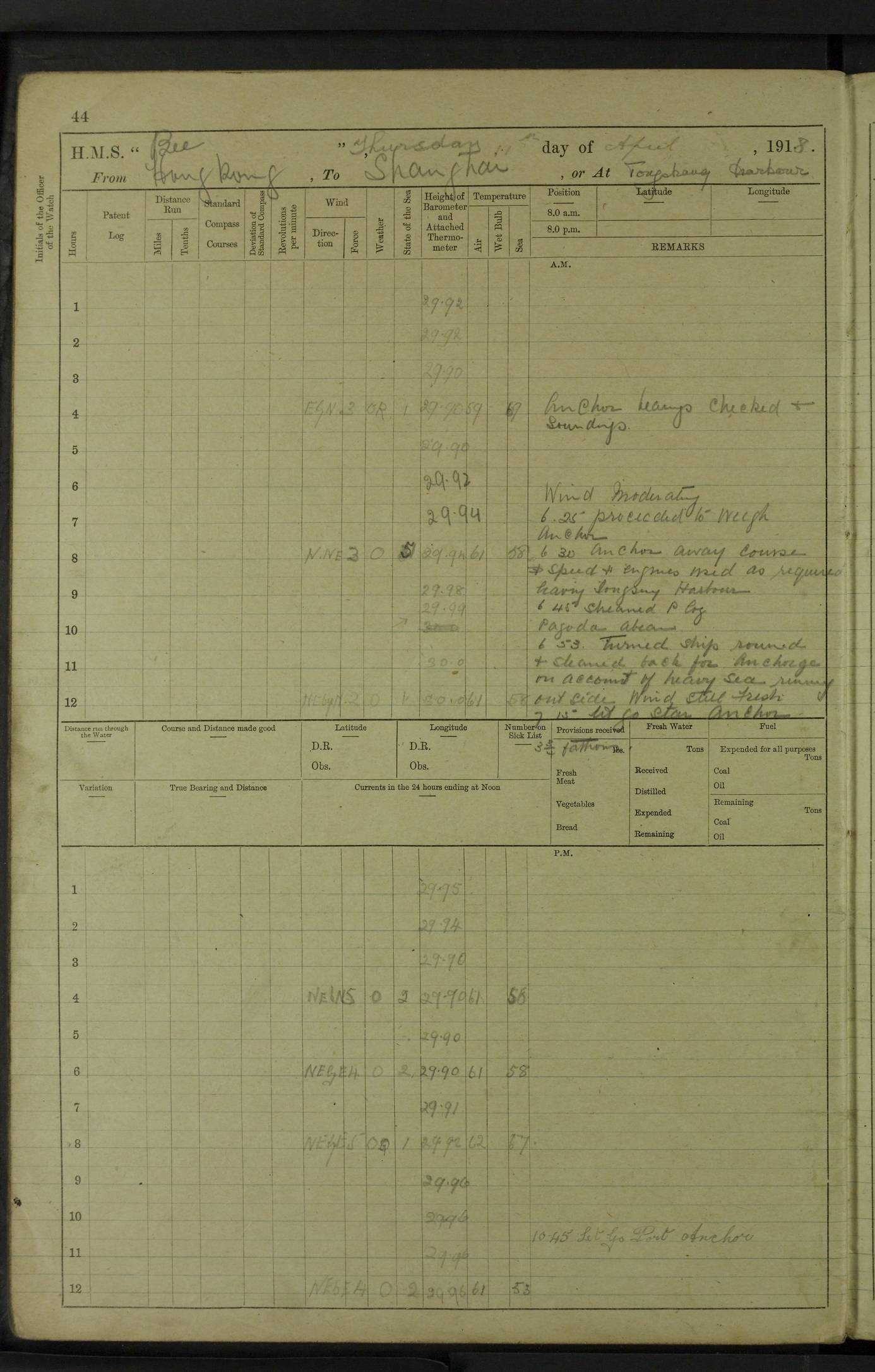 HMS Bee, river gunboat - British warships of World War 1