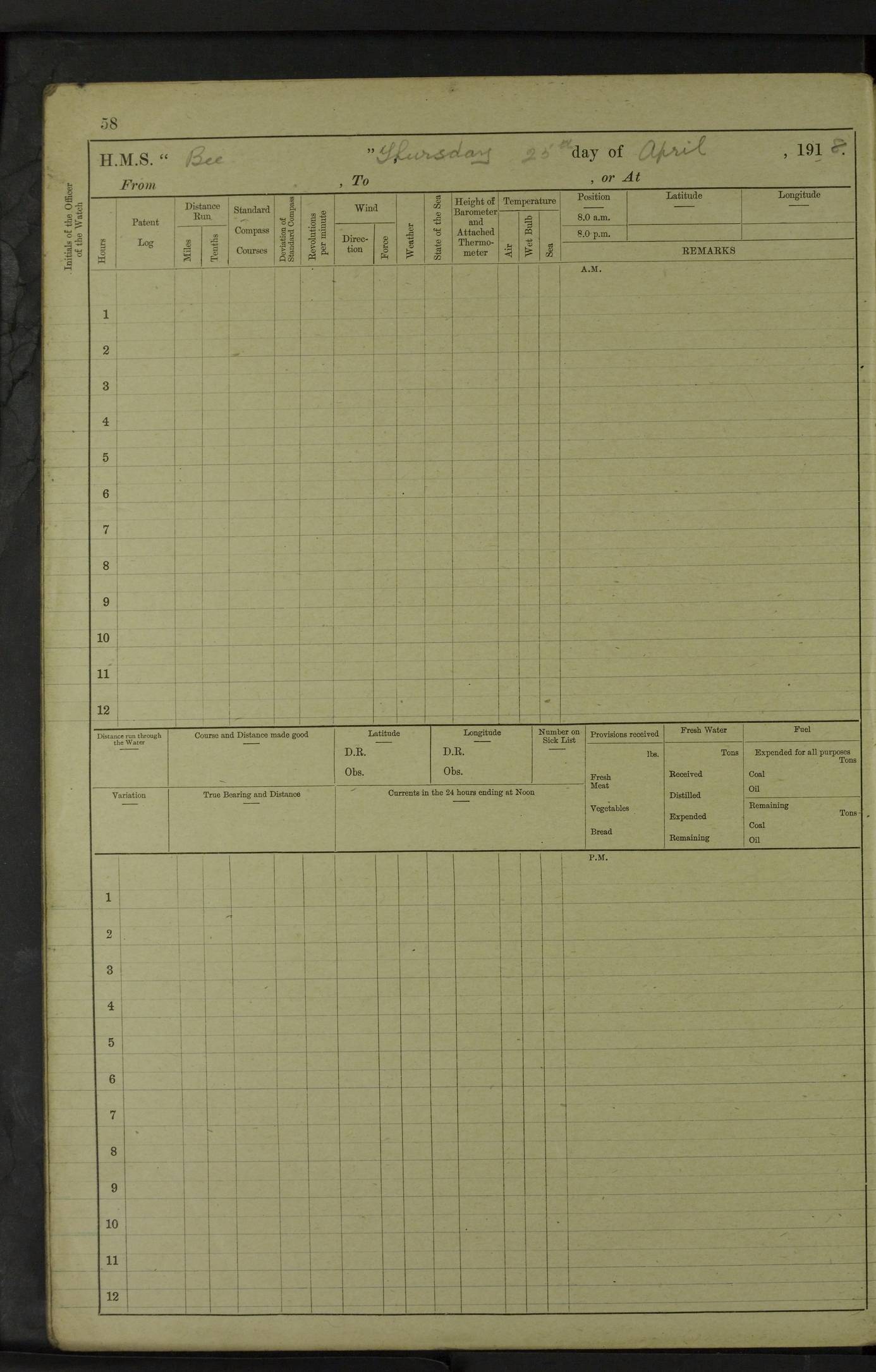 HMS Bee, river gunboat - British warships of World War 1