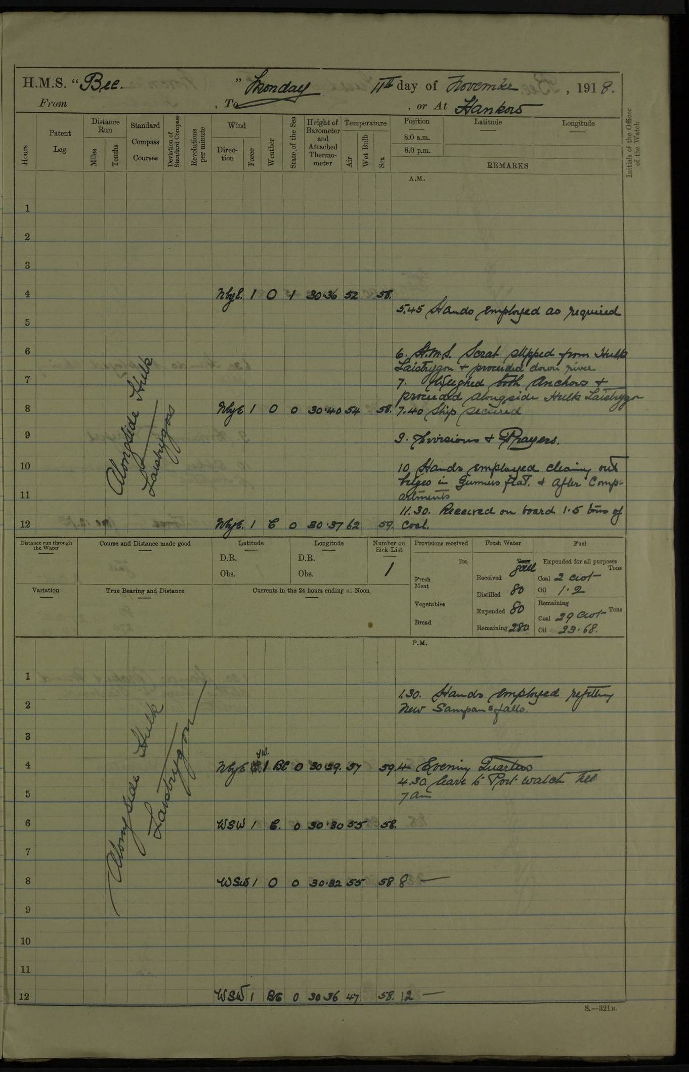 HMS Bee, river gunboat - British warships of World War 1