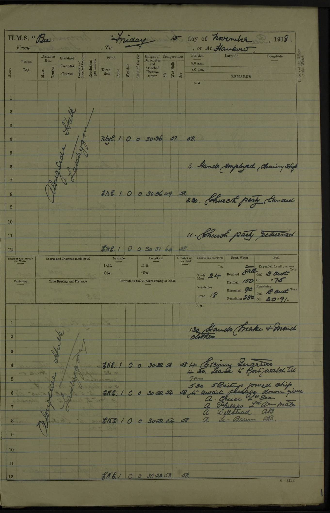 HMS Bee, river gunboat - British warships of World War 1