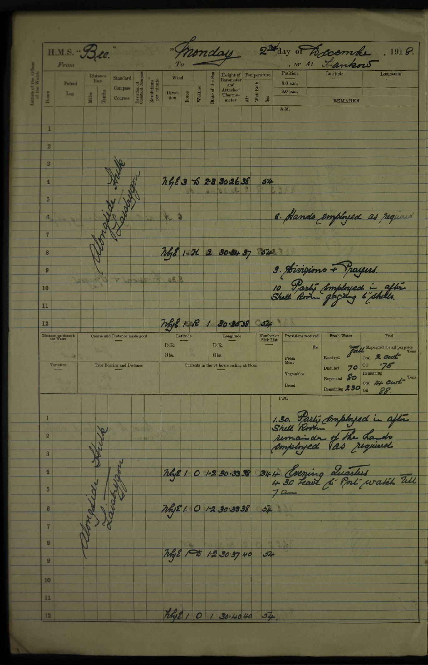 HMS Bee, river gunboat - British warships of World War 1