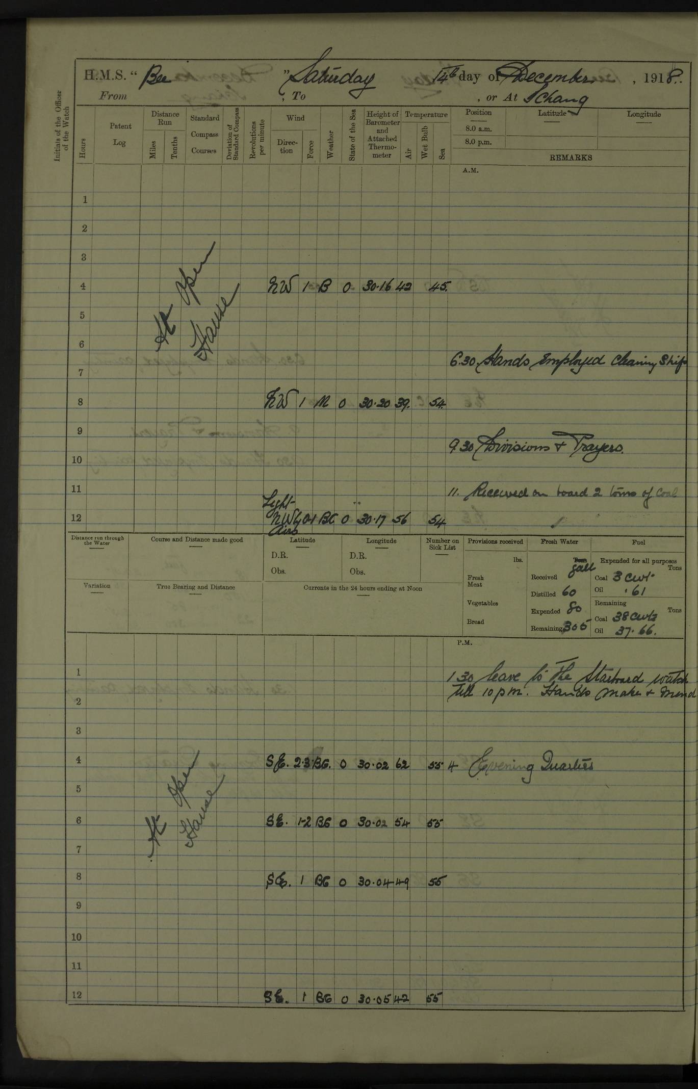 HMS Bee, river gunboat - British warships of World War 1