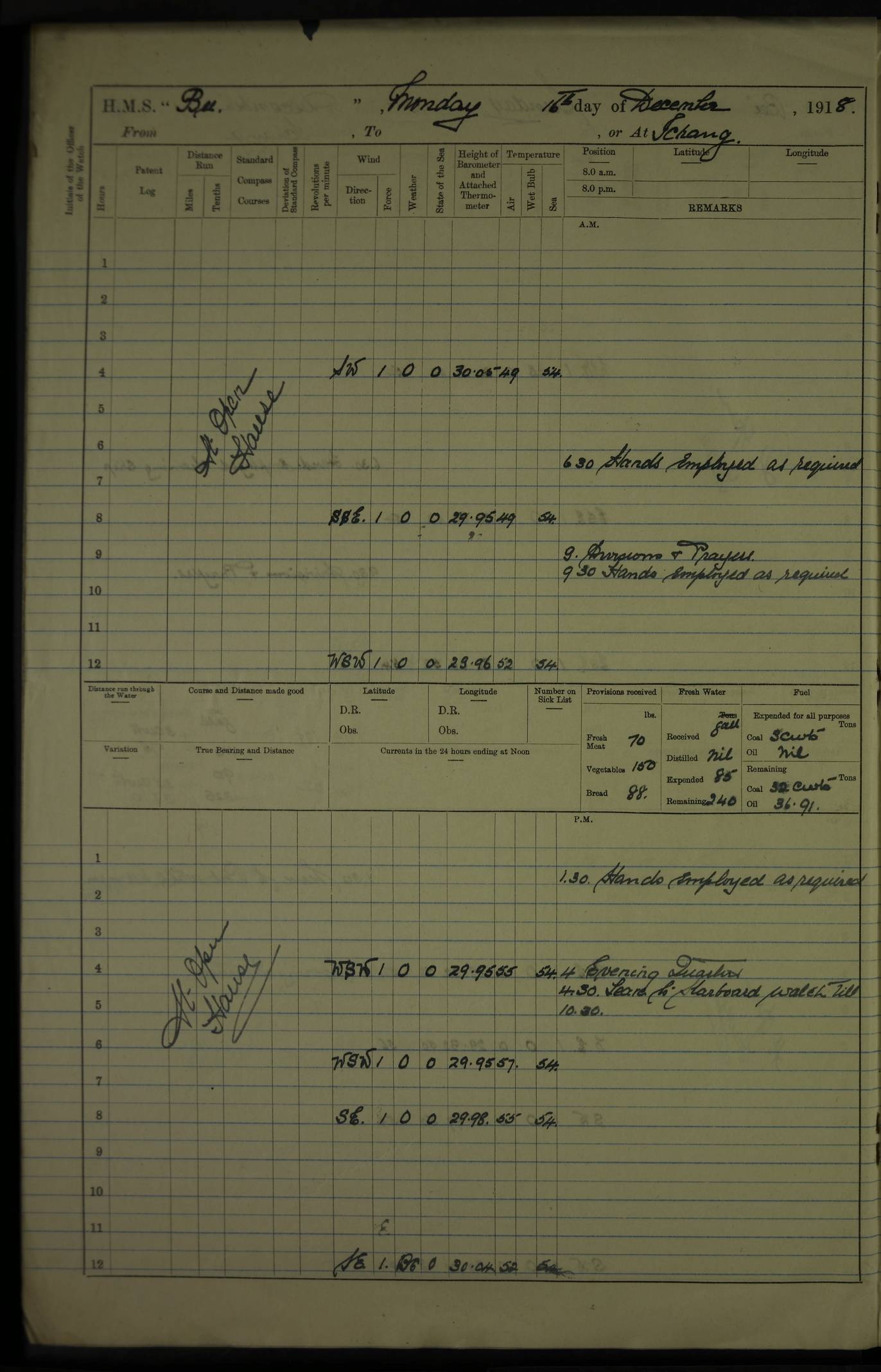 HMS Bee, river gunboat - British warships of World War 1