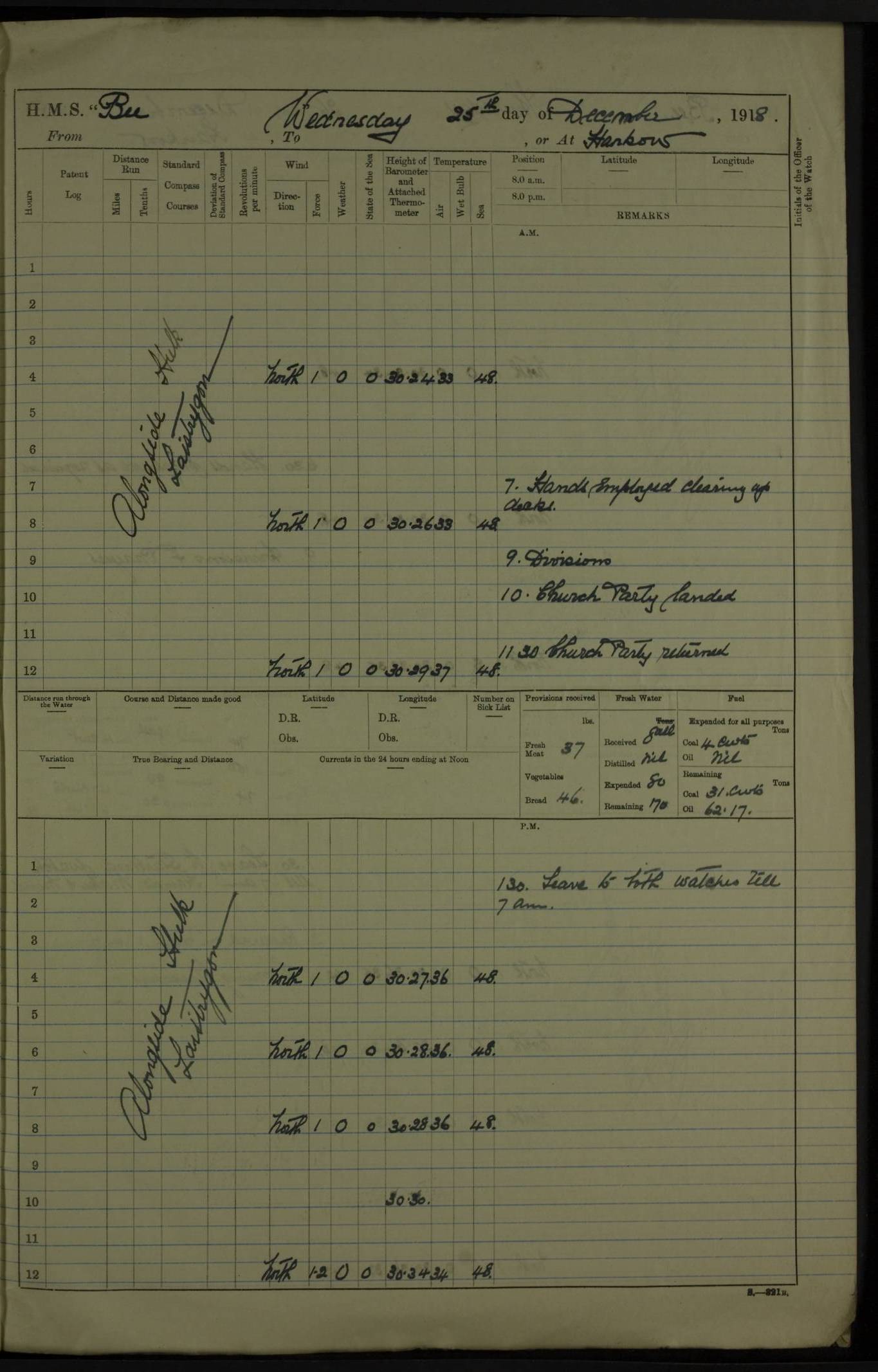 HMS Bee, river gunboat - British warships of World War 1