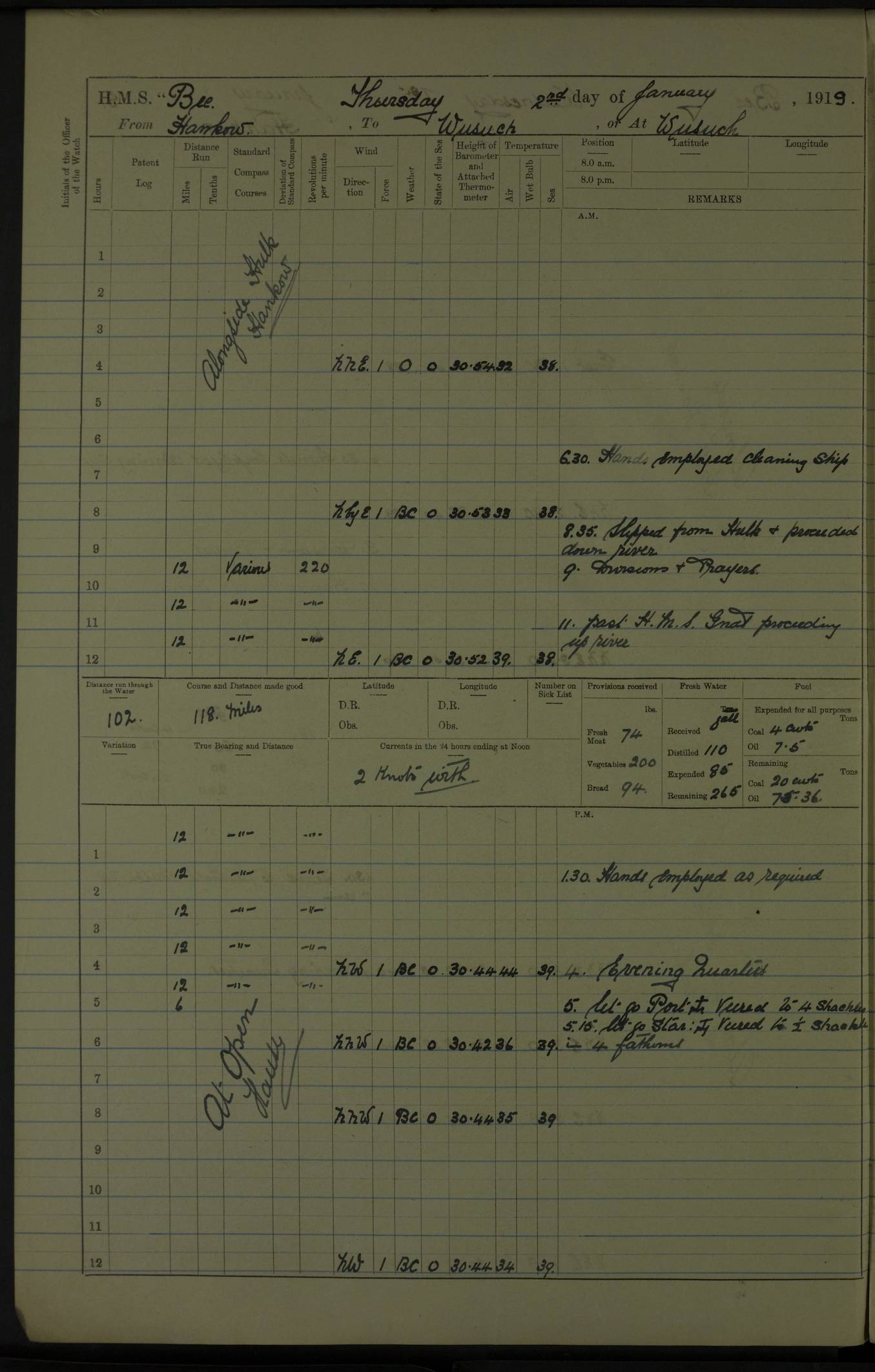 HMS Bee, river gunboat - British warships of World War 1