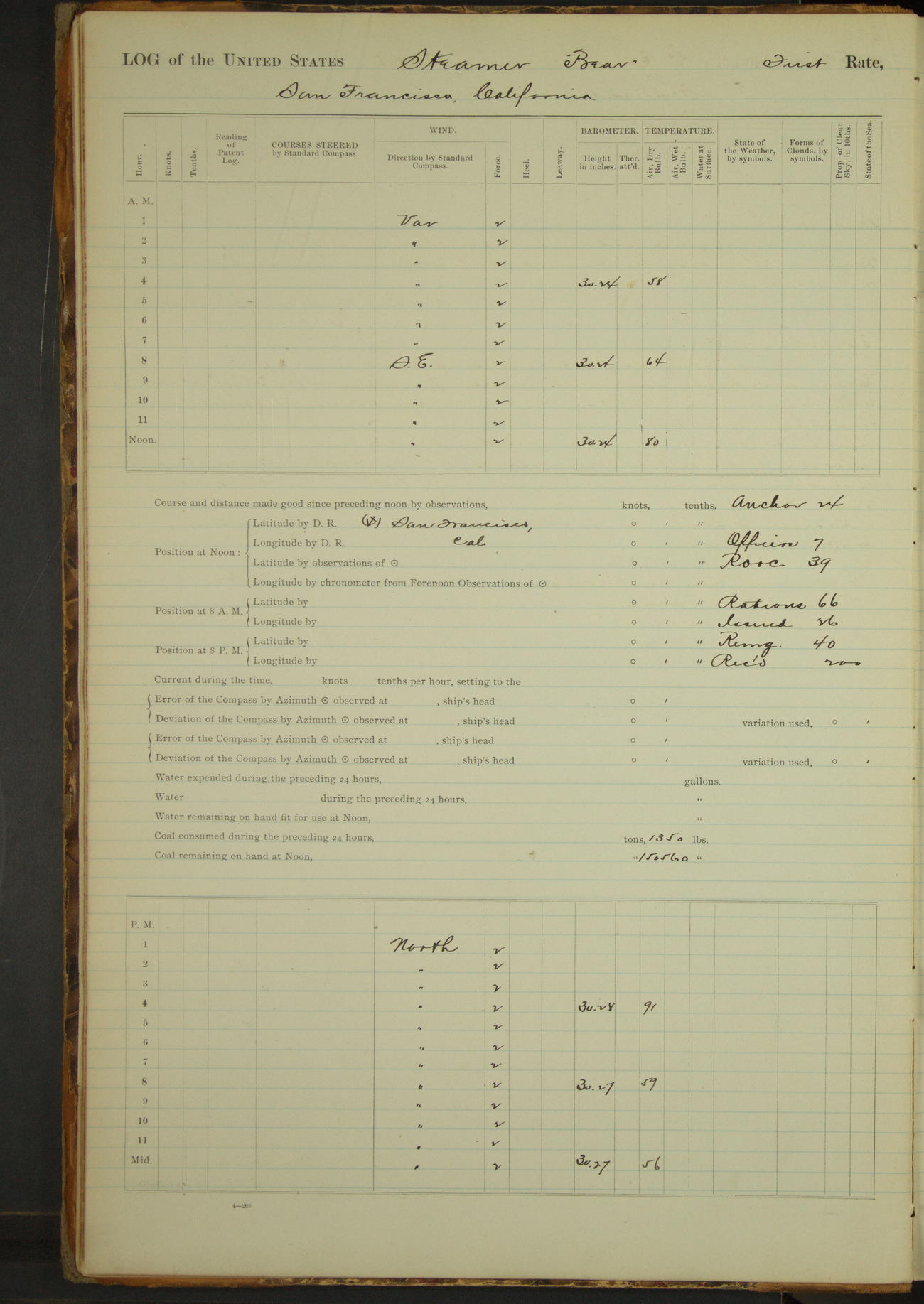 USRC Bear 1896-1898 Log Books