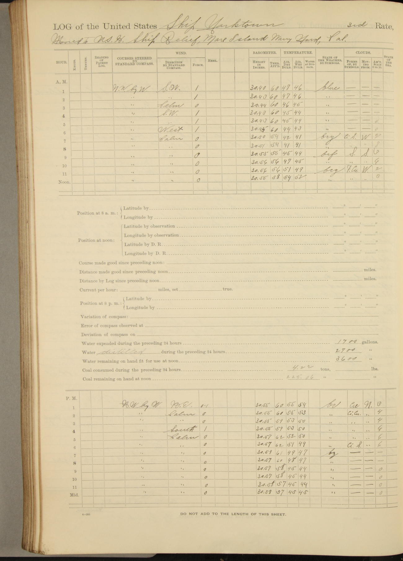 USS Yorktown 1908-1909 Log Books